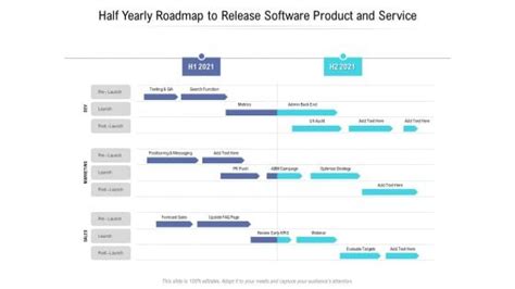 Half Yearly Roadmap To Release Software Product And Service Mockup