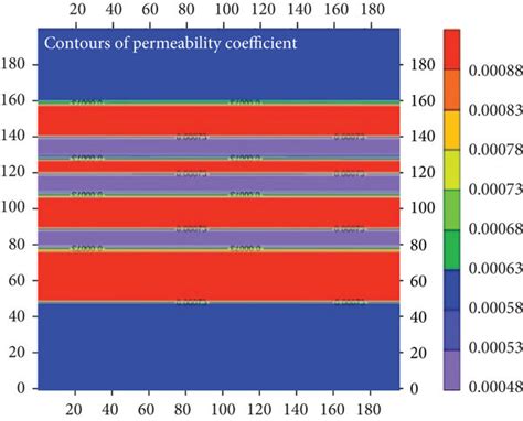 Fluid Injection Pressure 3 Mpa Download Scientific Diagram