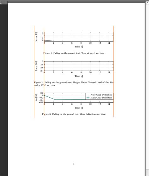 Pgfplots Aligning TikZ Plots TeX LaTeX Stack Exchange