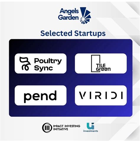 Dalia Elbadry On Linkedin Always Proud 👏