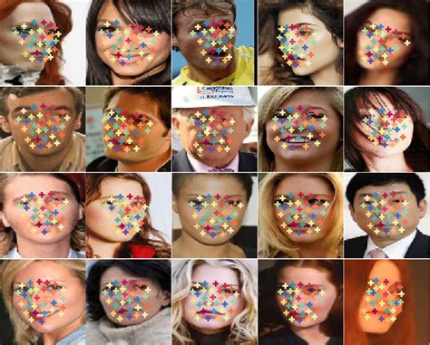 Landmark Discovery For Image Modeling Yuting Zhang‘s Homepage