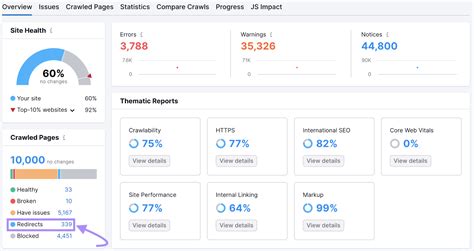 Html Redirects What They Are How To Set One Up