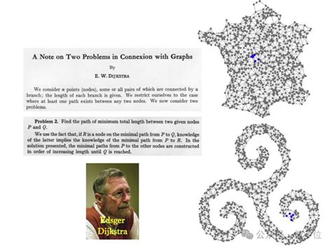 本科经典算法dijkstra，被证明是普遍最优了：最坏情况性能也最优！ 知乎