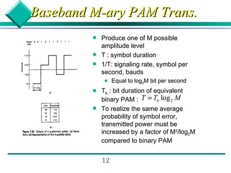Correlative Level Coding Ppt Web Development Internet