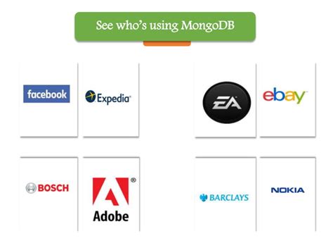 Mongodb Presentation Pptx Databases Computer Software And Applications