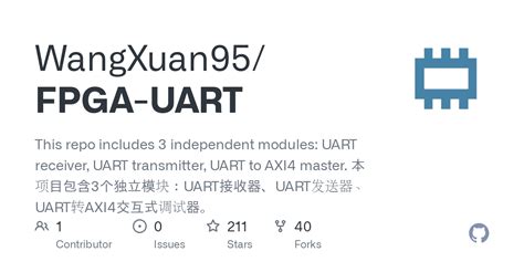 Fpga Uartsimtbuartv At Master · Wangxuan95fpga Uart · Github