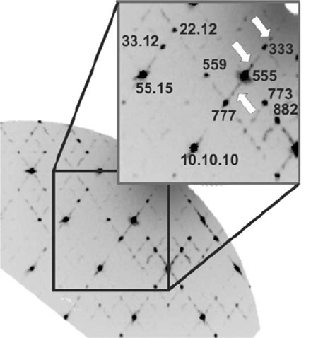 Reciprocal Diffraction Space Section 110 Reconstructed From The Download Scientific Diagram
