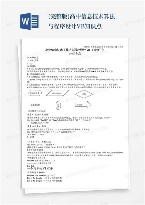 完整版 高中信息技术算法与程序设计vb知识点word模板下载 编号larovgwm 熊猫办公