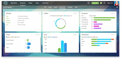 Set Up Timecontrol Dashboard Precisionxoler