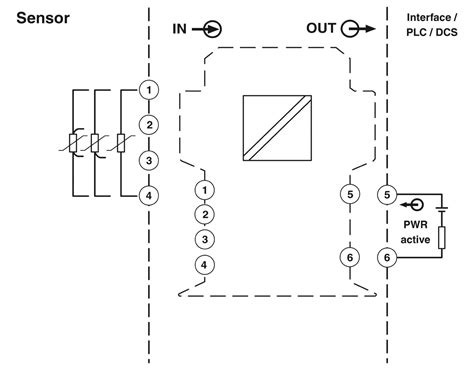 Mcr Sl Pt100 Lp I Temperature Measuring Transducer 2864558 Phoenix Contact