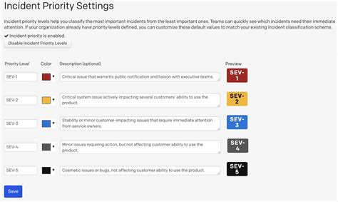 Itil Incident Management Priority Matrix