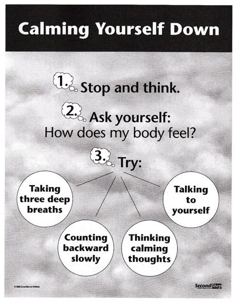 Second Step Problem Solving Poster Social Emotional Learning Second Step Curriculum