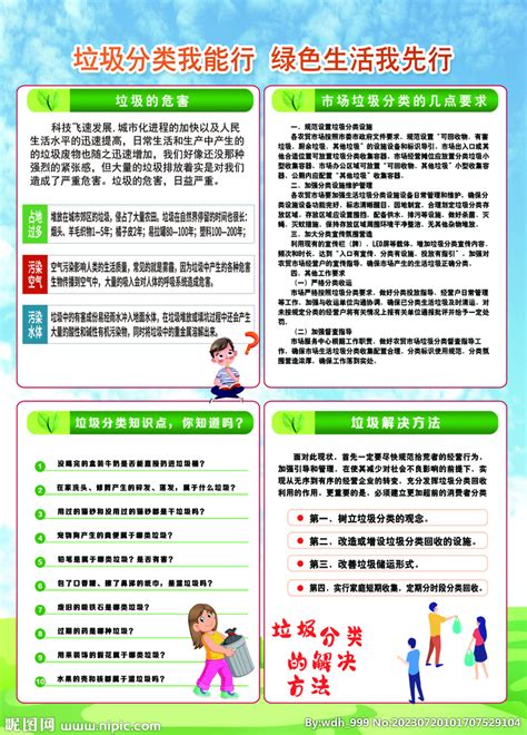 垃圾分类宣传单背面设计图 广告设计 广告设计 设计图库 昵图网