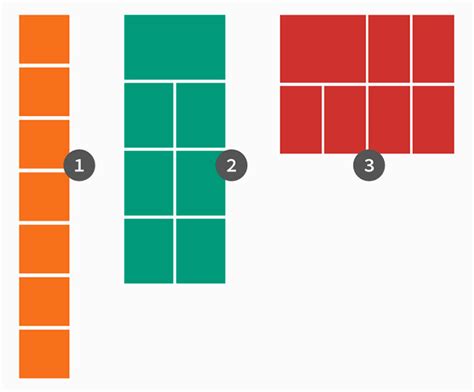 Решаем проблемы с Css Grid и Flexbox с помощью карточного интерфейса