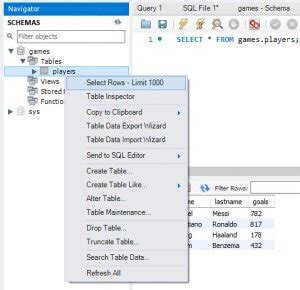How To Create A Power BI Report Using MySQL Data SQLServerCentral