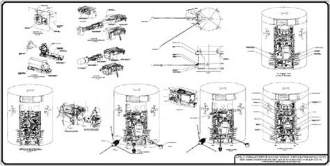 Apollo Spacecraft Service Module Diagram
