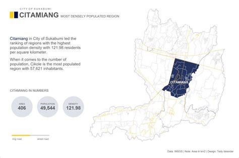 Tedy Iskandar On Linkedin Tableau Datafam Dataviz