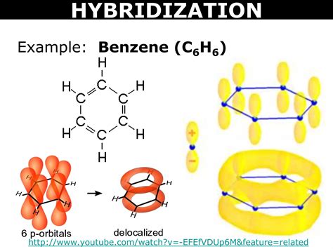 Tang 06 Valence Bond Theory And Hybridization Pptx