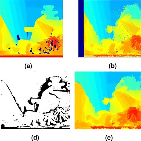 effect of the edge preserving filters on the accuracy of the disparity