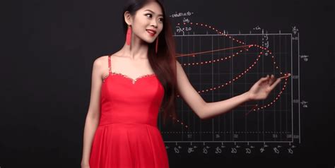 Why Is My Simple Analytics Data Different From Google Analytics