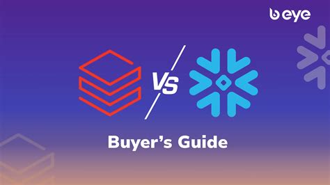 Aligning Ai Goals With Business Objectives A 7 Step Strategic Approach B Eye Aligning Ai Goals With Business Objectives A 7 Step Strategic Approach B Eye