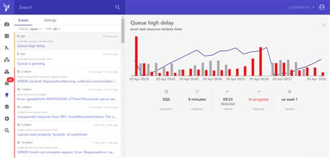 Deploying Aws Lambda With Docker Containers I Gave It A Try And Heres My Review By Taavi