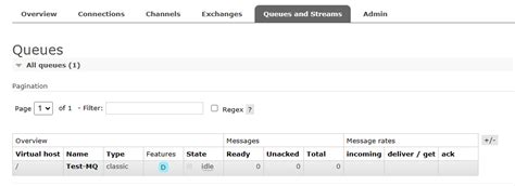 SpringCloud 搭建RabbitMQ消息队列 Damon的学习笔记