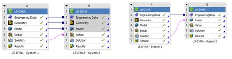 ansys structures 2024r1 what s hot