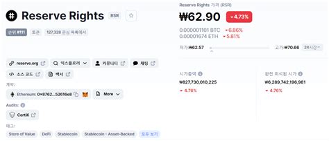 코인일지 신규 매수 리저브라이트rsr Cobak Coin Community Cryptoc