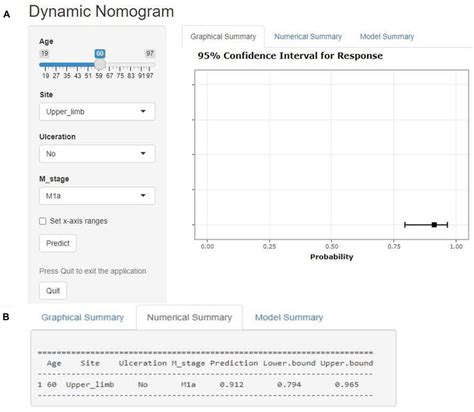 web based nomogram illustrate the web based nomogram through an