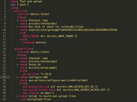 github actions security best practices salesforce engineering blog