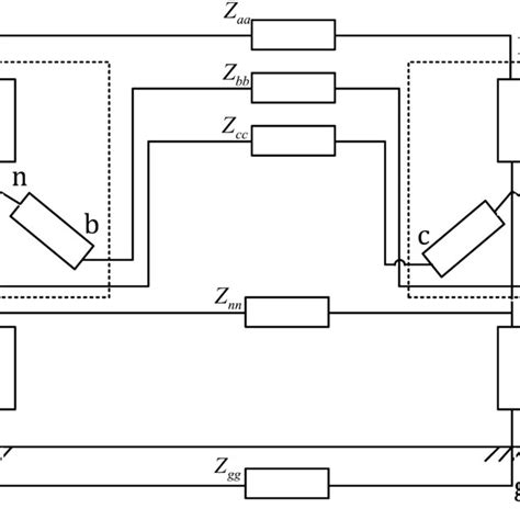 Model Of A Three‐phase Four‐wire Multigrounded Distribution Line