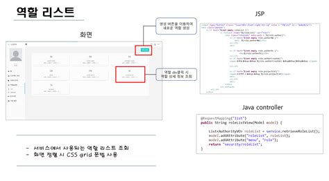 github hyeonseong kim 120bpm pms 📈project management system