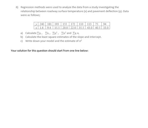 Solved 8 Regression Methods Were Used To Analyze The Data