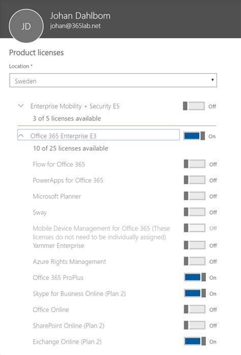 assign individual parts of licenses with azure ad powershell v2 0
