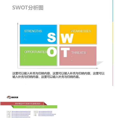 清新色彩SWOT图PPT模板 PPT下载 免费ppt模版下载 道格办公共享平台