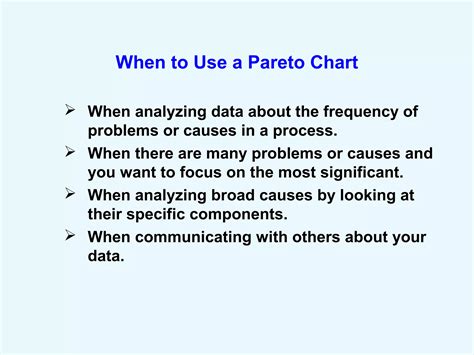 Capa Root Cause Analysis And Risk Management Ppt
