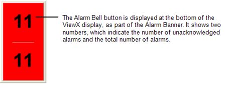 Geo Scada Expert Tutorial Disable The Alarm Bell Using The Viewx Interface