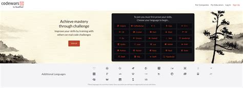 7 Tempat Belajar Coding Gratis Whello Indonesia