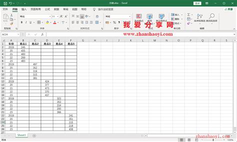 Excel 2021中绘制多系列折线图重叠在一起看不清了，如何解决？ 我爱分享网