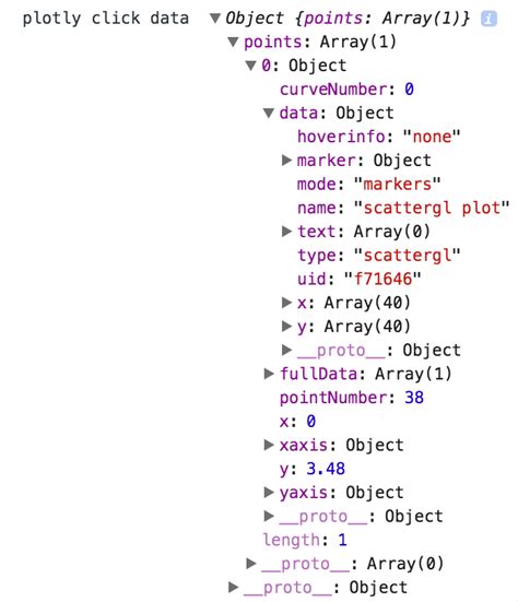 Documentation On Plotly Hover And Click Events Plotlyjs Plotly Community Forum
