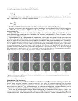 Volumetric Lung Nodule Segmentation Using Adaptive ROI With Multi View Residual Learning DeepAI