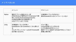 ARKit Native Or Unity PPTX Computing Technology Computing