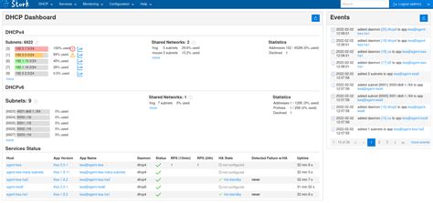 Use Kea Dhcp Server As Isc Dhcp Server Dhcpd Is Being Phased Out Cnx Software