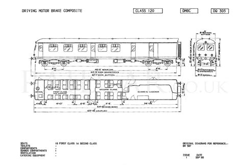 Class 120 Dmu Diagrams And Design Codes