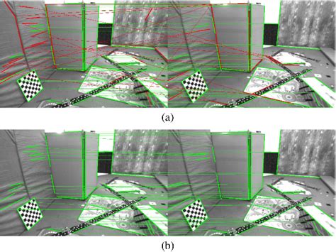 Figure 2 From Monocular Visual Inertial Slam With Imu Aided Hybrid Line