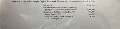 Solved E16 18 L04 Eps Simple Capital Structure Flagstad