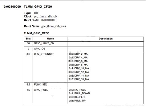高通 Gpio控制方式qupv3 Csdn博客