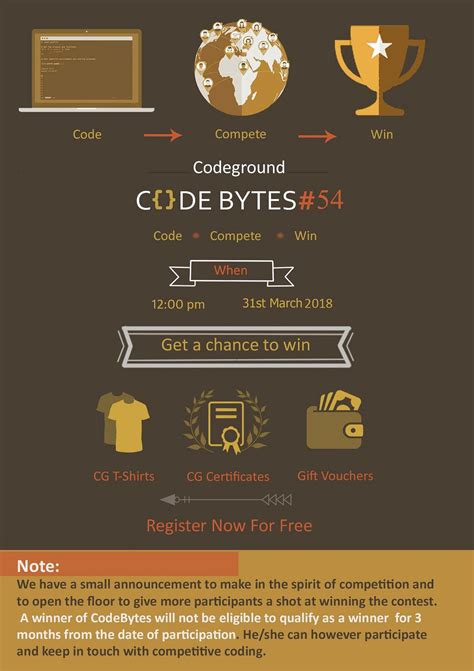Codebytes — Online Coding Contest54 By Codeground Medium