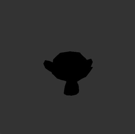 Shaders Strange Behaviour Using VAO OpenGL Game Development Stack Exchange